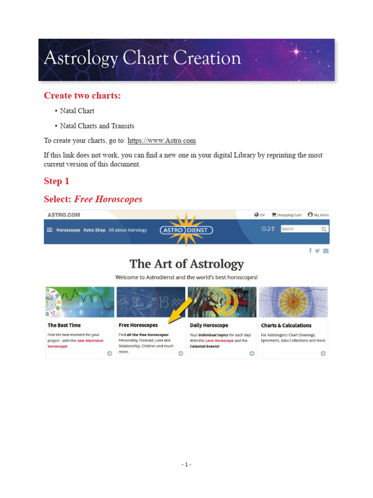 Astrology Chart Handout | PDF | Teaching Methods & Materials
