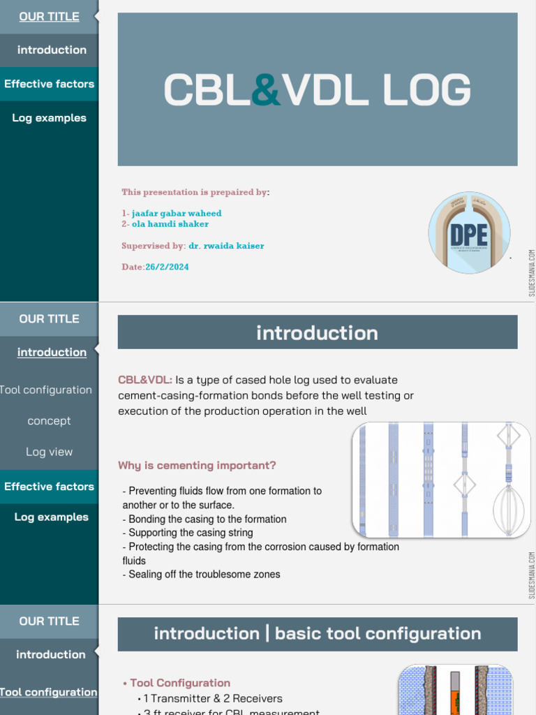 Cbl Vdl Log Effective Factors Log Examples Pdf Casing Borehole