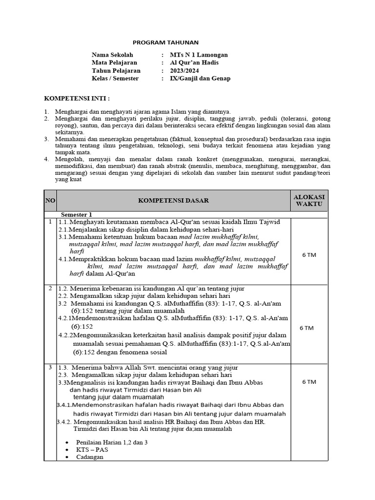 PROTA QH 9 Ganjil Genap Sip | PDF