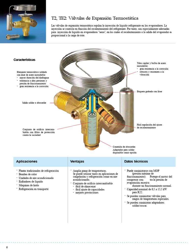 Valvulas Expansion | PDF | Refrigeración | Ingeniería Termodinámica