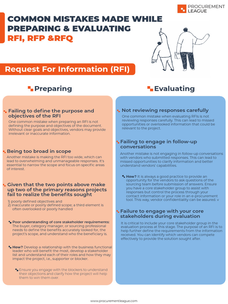 Rfi, RFP & RFQ | PDF | Request For Proposal | Request For Information