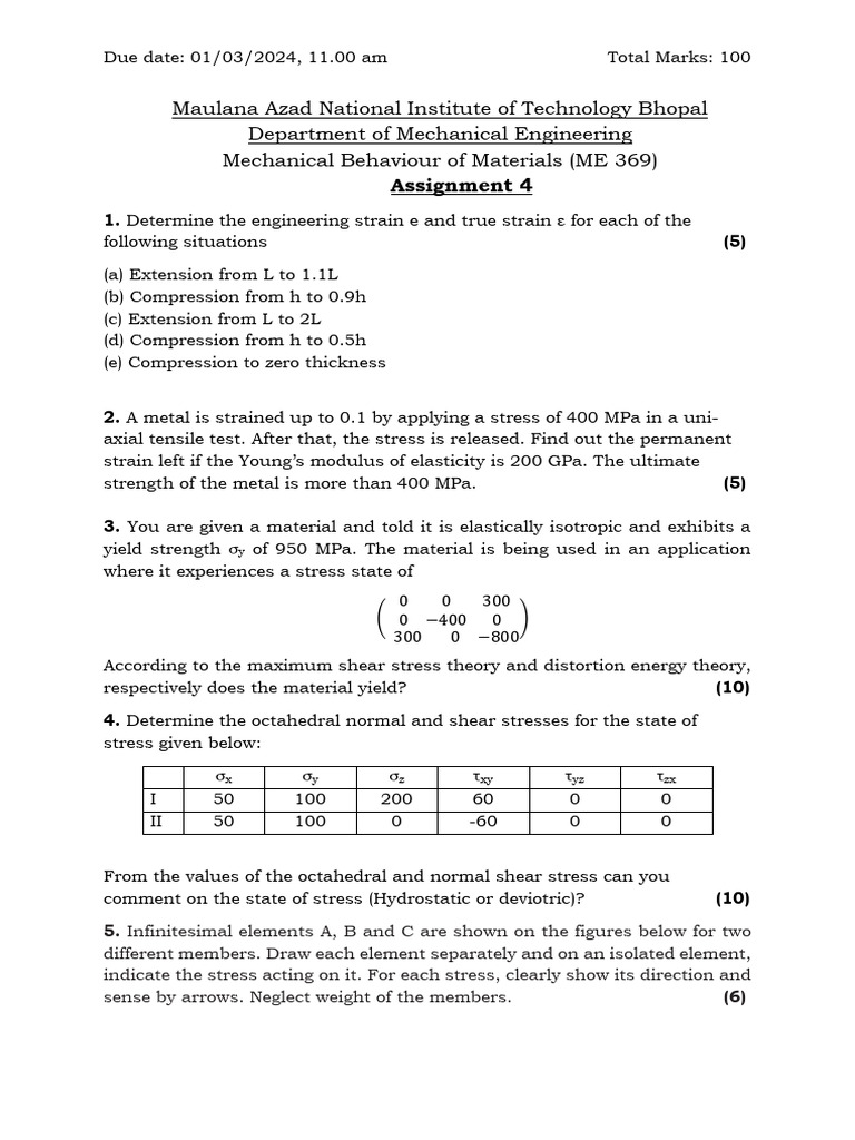 Assignment 4 Pdf Strength Of Materials Stress Mechanics