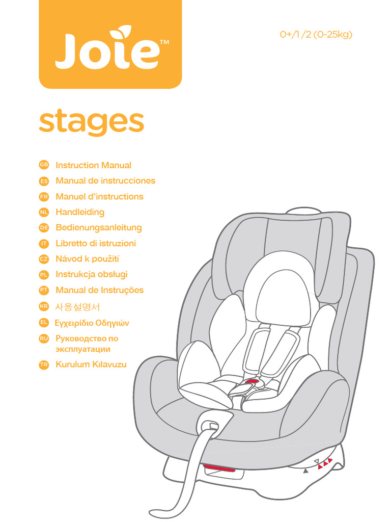 Stages | PDF | Seat Belt | Airbag