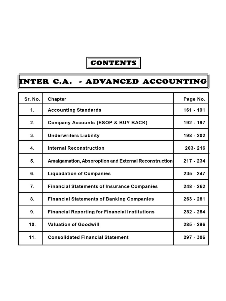 JK Shah Book | PDF | Lease | Expense
