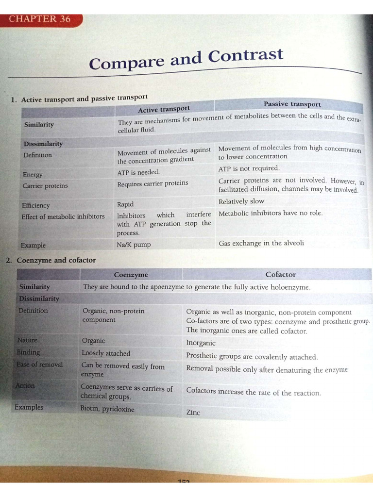 Biochem Compare N Contrast-1 | PDF