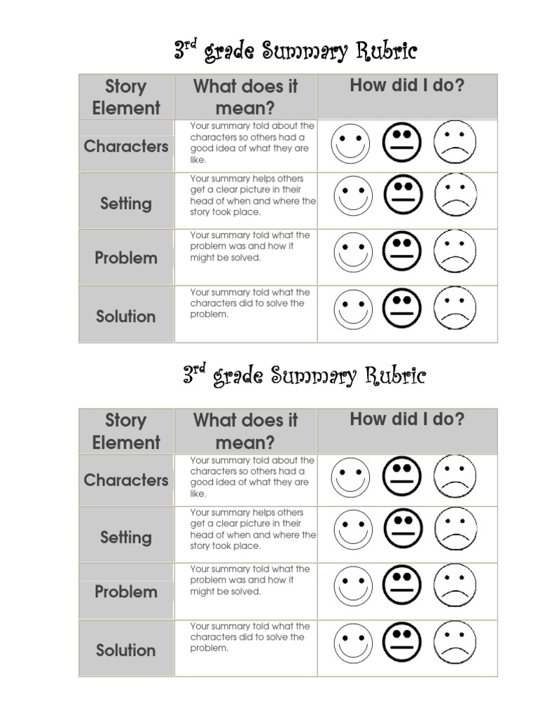 3333 Grade Grade Grade Grade Summary Summary Rubric Rubric Rubric ...
