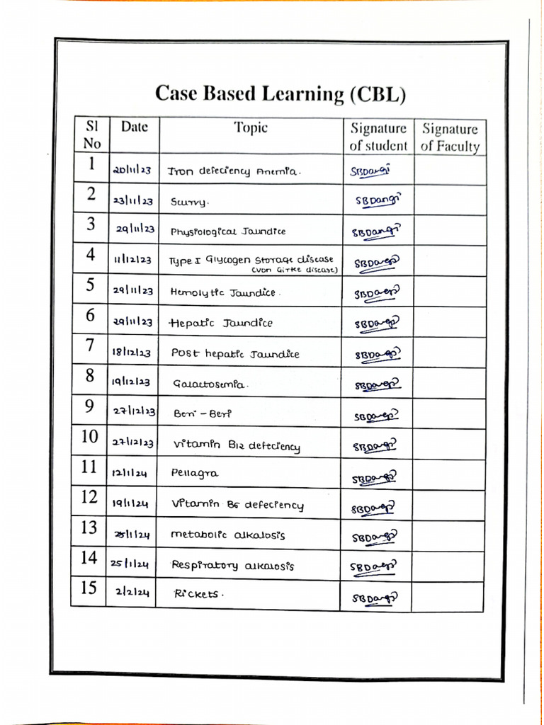 Shub - CBL Cases | PDF