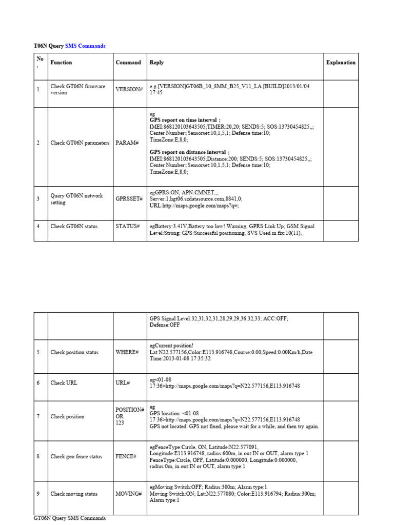 T06N Query | PDF | Radius | Port (Computer Networking)