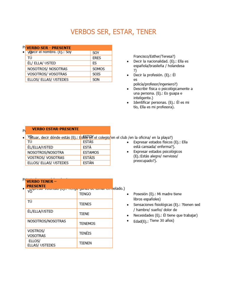 Spanish 09-29 - 09-30 Verbo Ser - Estar y Tener | PDF