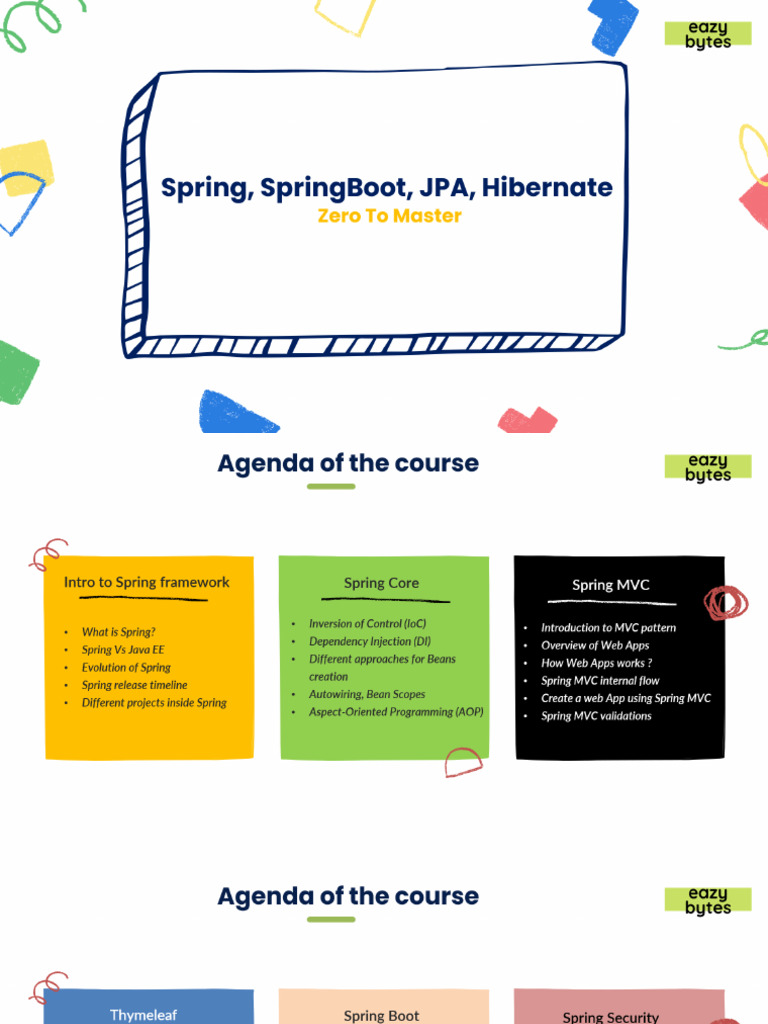 Master Spring Framework Spring Boot Rest Jpa Hibernate Eazybytes Pdf