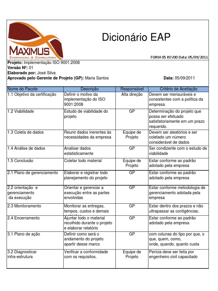 07 - Dicionario Da EAP | Download grátis PDF | Auditoria interna | Planejamento