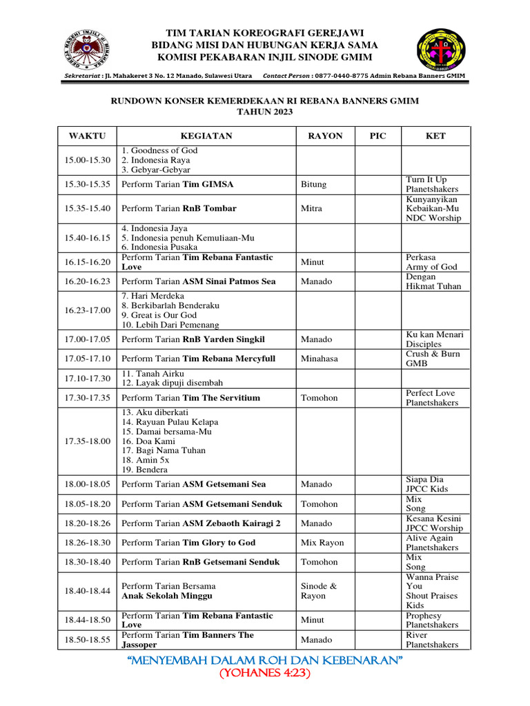 Final Rundown Konser Kemerdekaan RI RNB 2023 | PDF