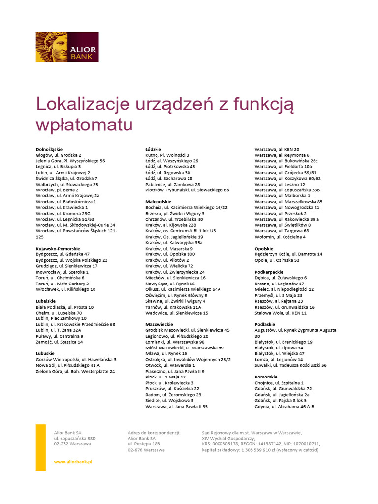 Wykaz Wplatomatow | PDF