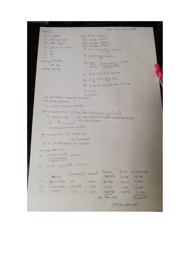 Lopez Silva Pregunta 2 pc2 | PDF