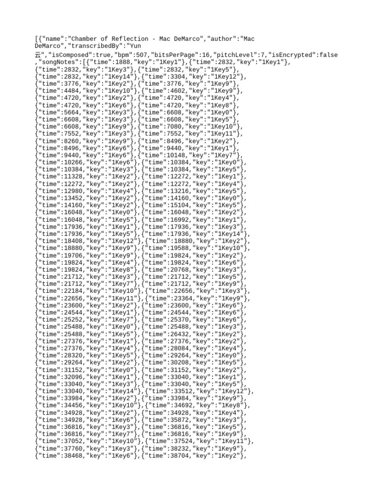 Chamber of Reflection - Mac DeMarco | PDF | Teaching Methods & Materials
