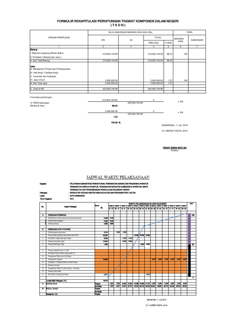 Rekapitulasi TKDN Proyek Rehab | PDF