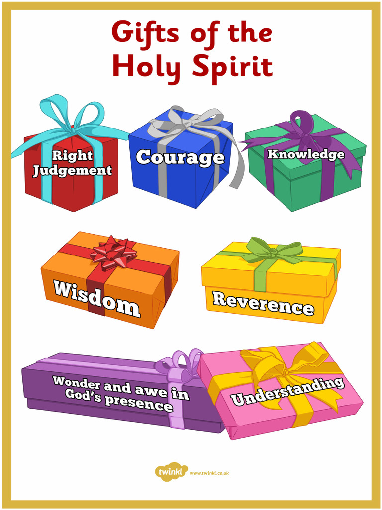 ROI3 RE 004 Gifts of The Holy Spirit Display Posters | PDF