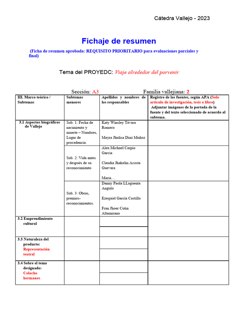 S1-S3 - Formato de La Ficha de Resumen - 2023 II | PDF