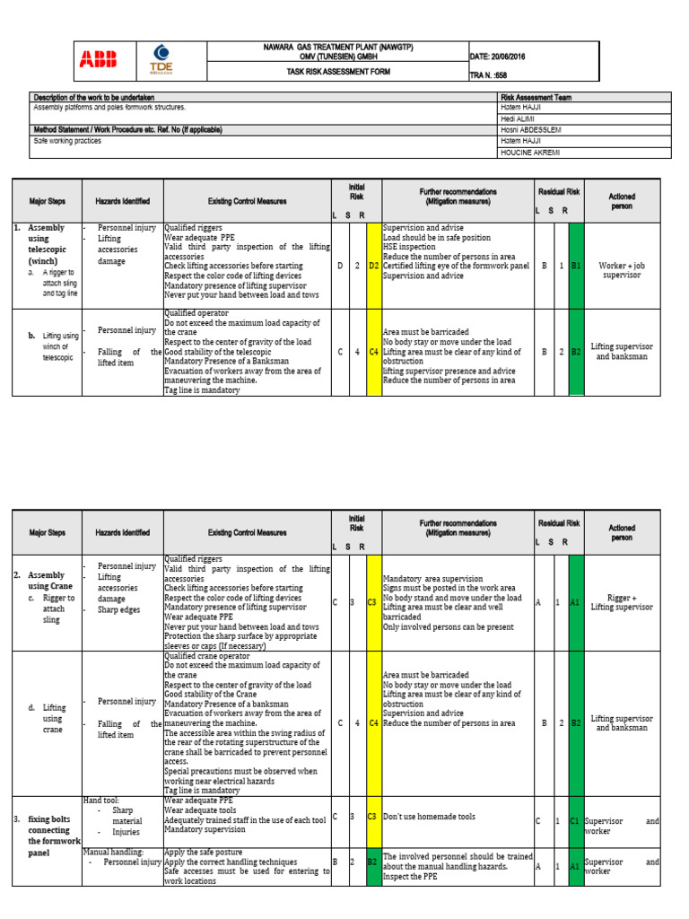 Assembly Fromwork | PDF | Crane (Machine) | Risk Assessment