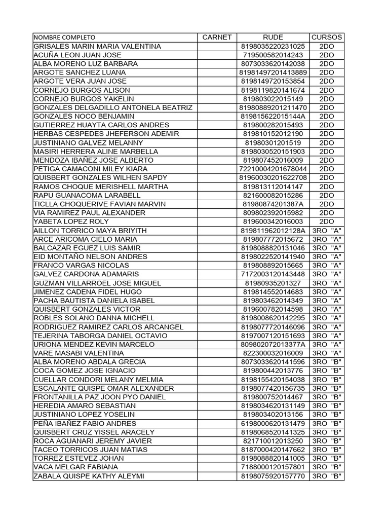 Carta de Retiros | PDF | Lifestyle
