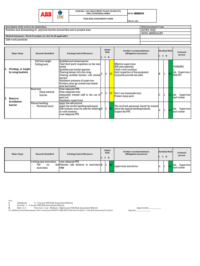 Barrier Garde de Corps 642 | PDF | Risk Assessment | Personal Protective Equipment