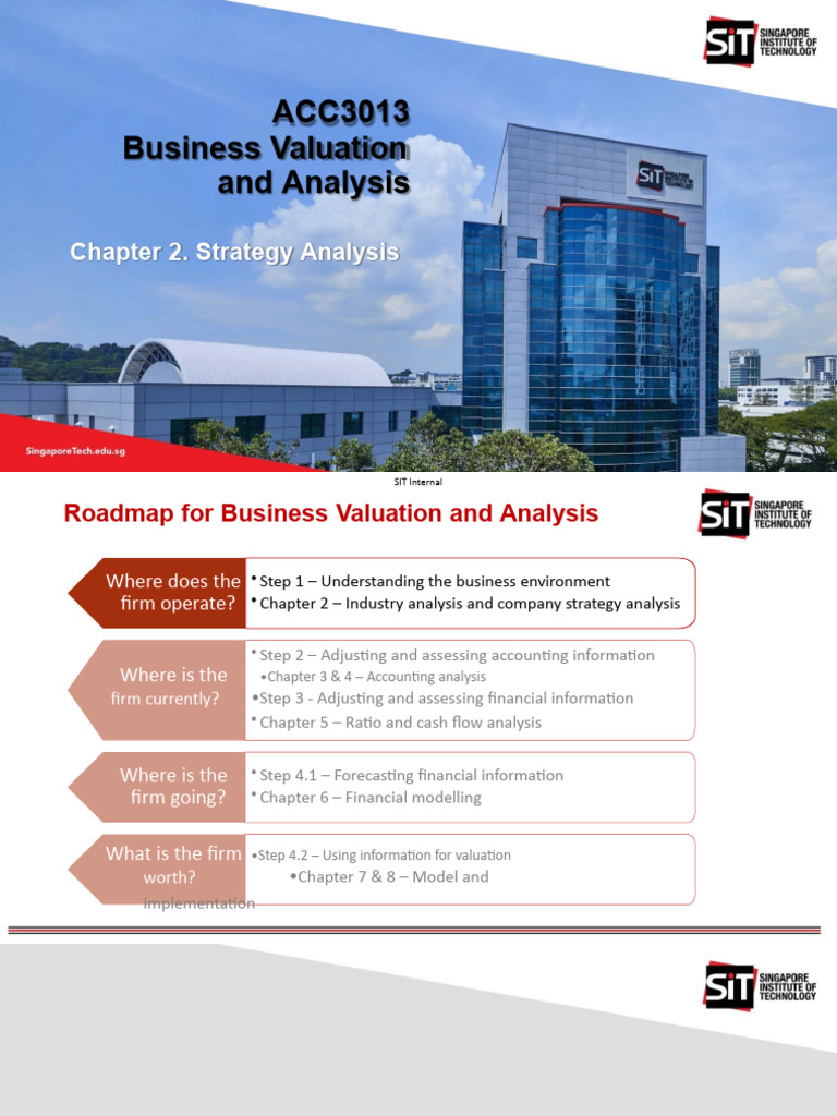 SEM 2B - Strategy Analysis | PDF | Monopoly | Economies
