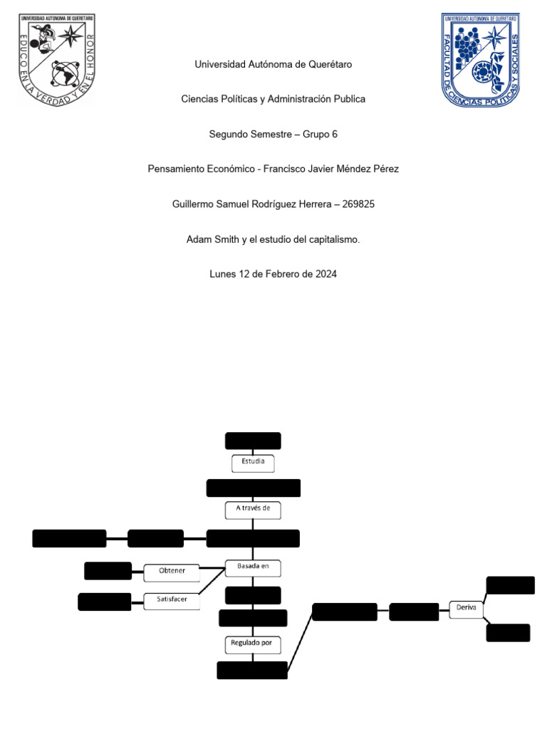 Adam Smith-Mapa Conceptual | PDF