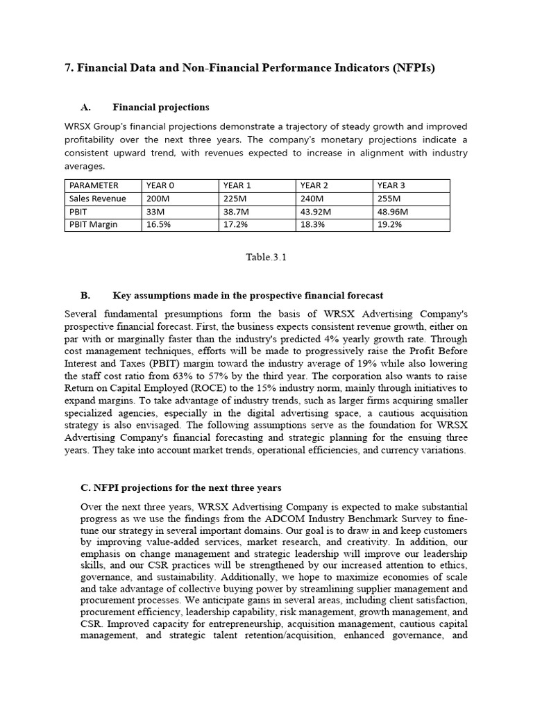 Financial Data and Non-Financial Performance Indicators | PDF ...