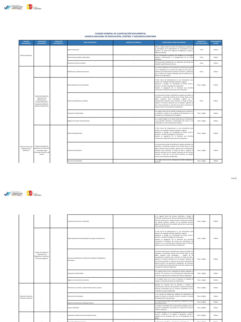 cuadro_general_de_clasificación_documental_ | PDF | Calidad (comercial) | Laboratorios