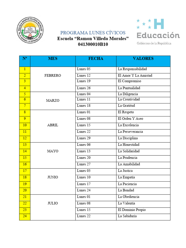 PROGRAMA LUNES CÍVICOS | PDF