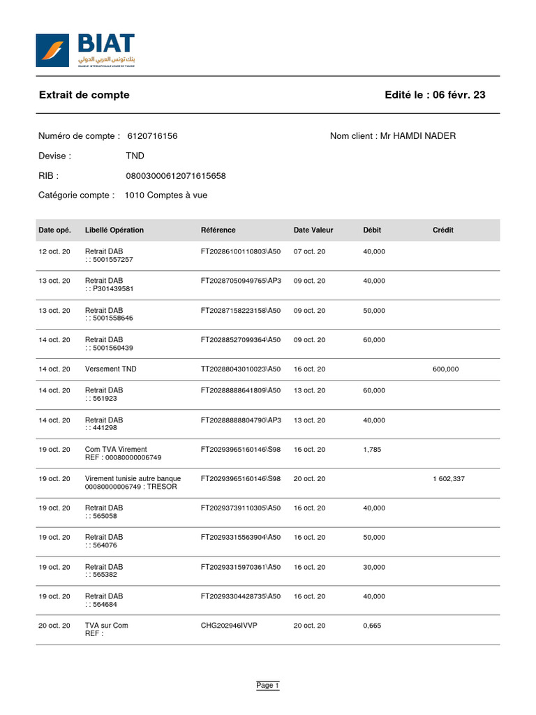Extrait de compte bancaire TND | PDF | Guichet automatique bancaire ...