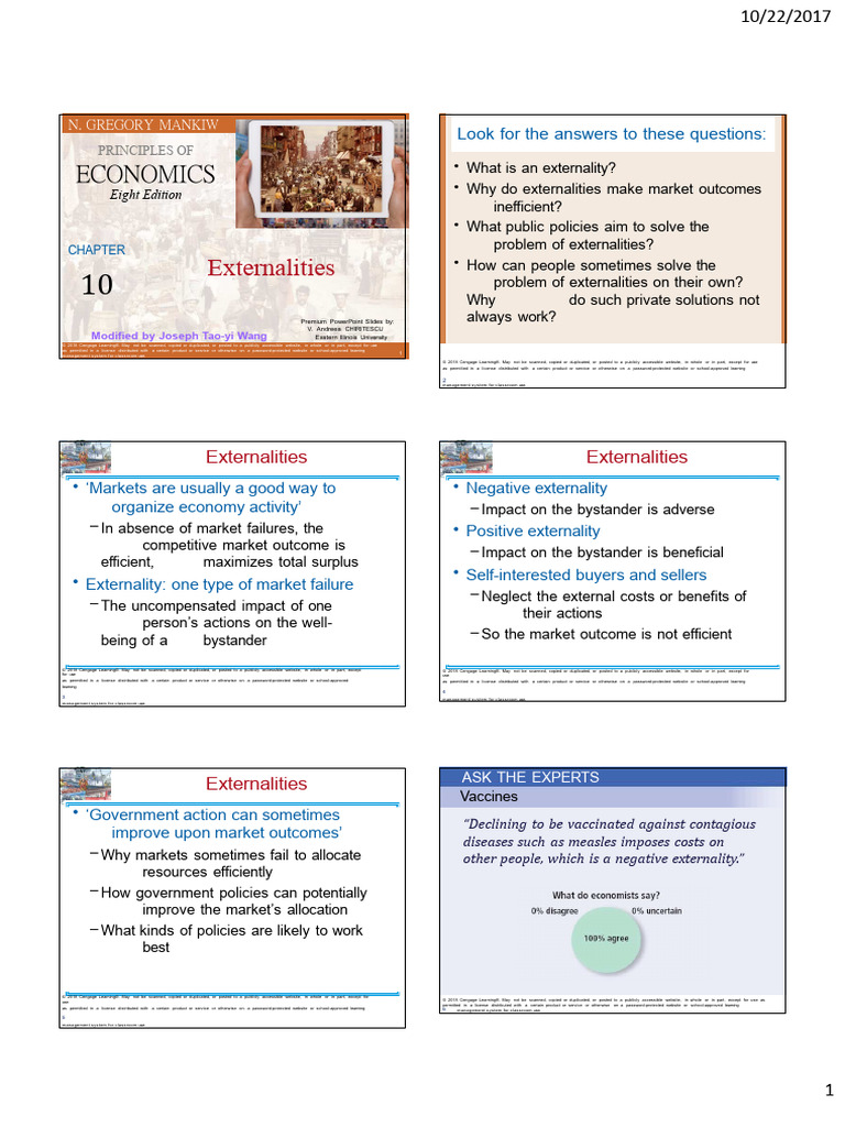 Principles 17F Lecture6 | PDF | Externality | Taxes