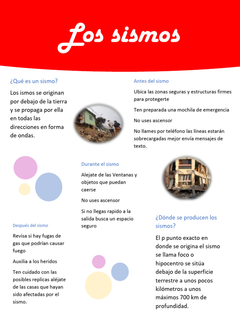 Afiche de Los Sismos | PDF