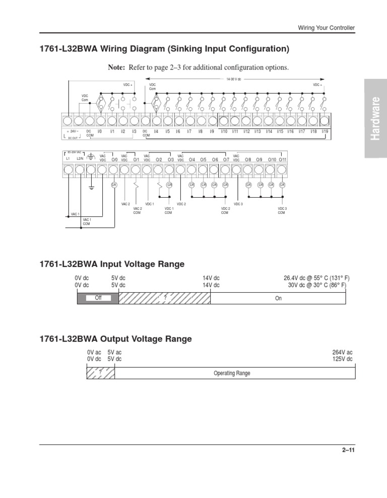 1761-L32BWA Wiring Diagram (Sinking Input Configuration) | PDF