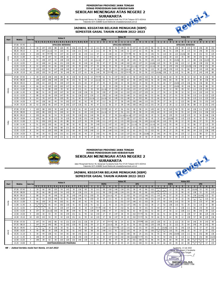 Jadwal KBM Semester Gasal 2022-2023 Rev-1 | PDF