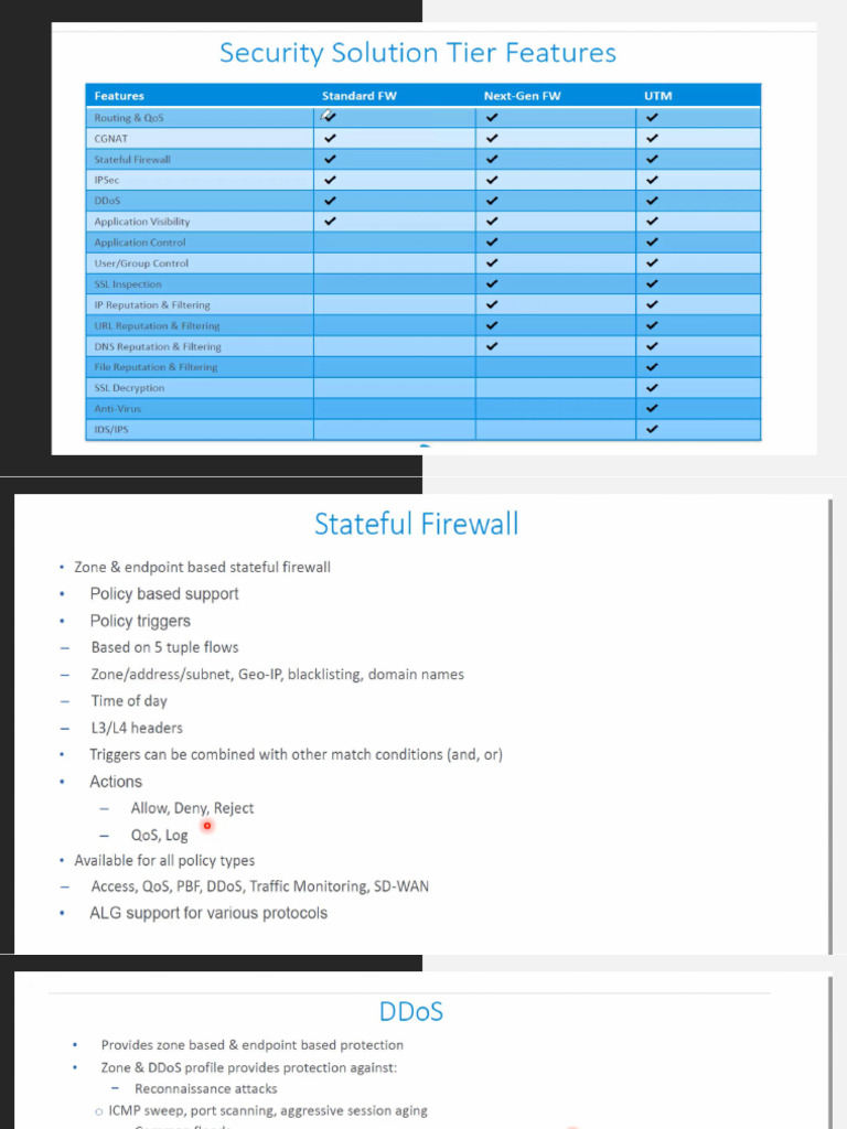 Versa Security Features | PDF