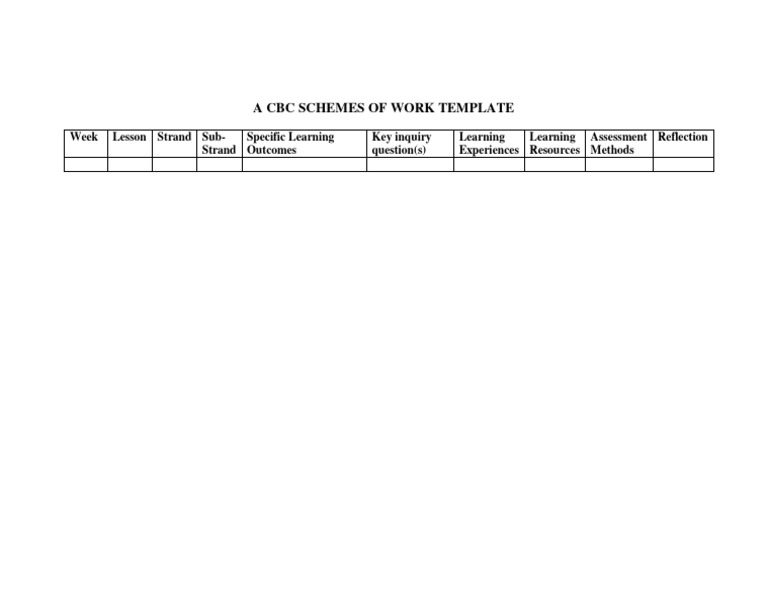 CBC Schemes of Work Template Sample | PDF