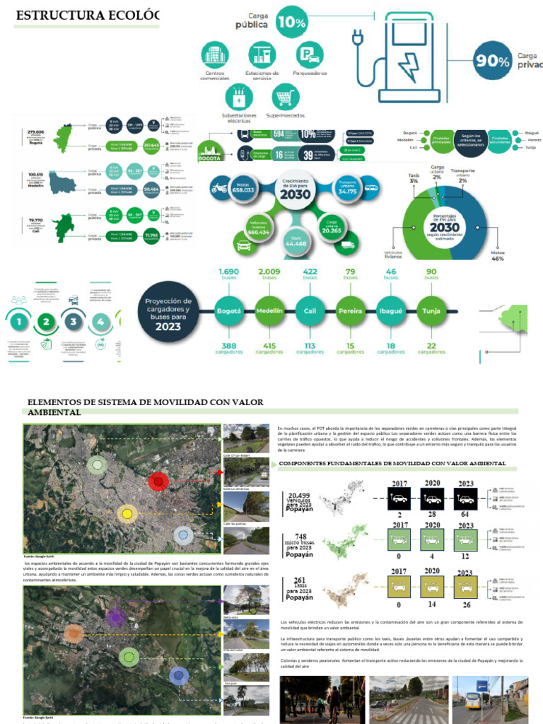 Migue Memoria | PDF | Calle | Tráfico