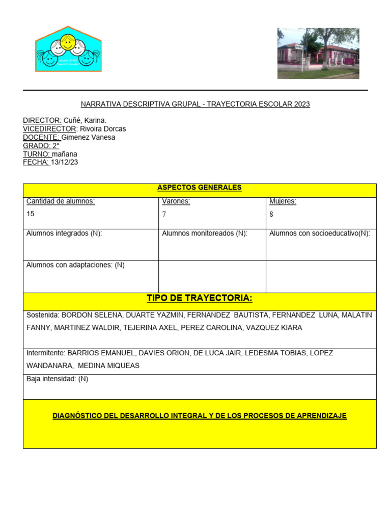 Modelo Informe Grupal 2023 | PDF