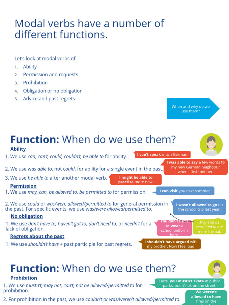 Grammar Modals | Download Free PDF | Verb | Linguistics