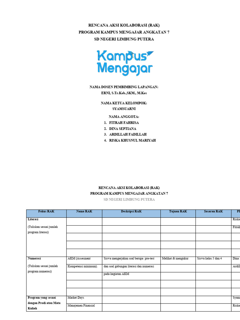 Format Program Kerja Mahasiswa KM 7 SDN - Limpra | PDF