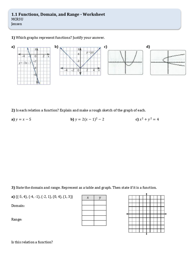 Functions, Domain, and Range Worksheet | PDF | Function (Mathematics ...