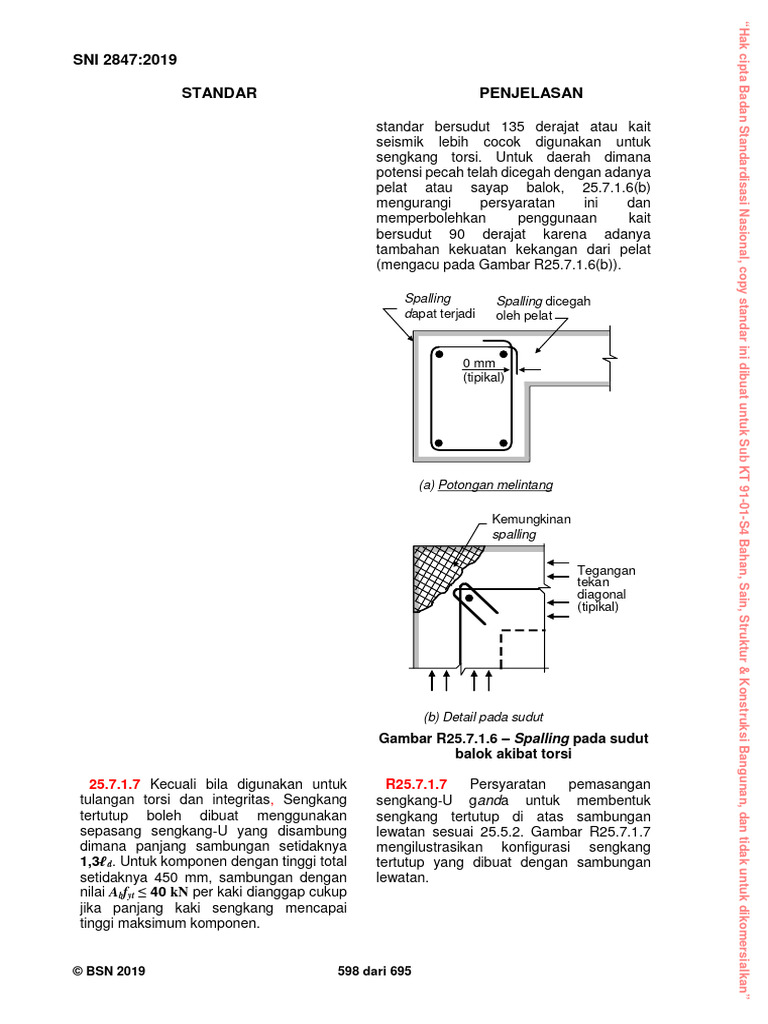 SNI 2847 2019 Persyaratan Beton Struktural Untuk Bangunan Gedung 1 620 629 | PDF
