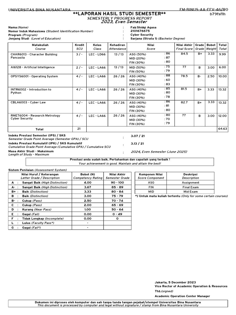 Nilai Semester.12 Akhir PDF | PDF | Academia | Evaluation