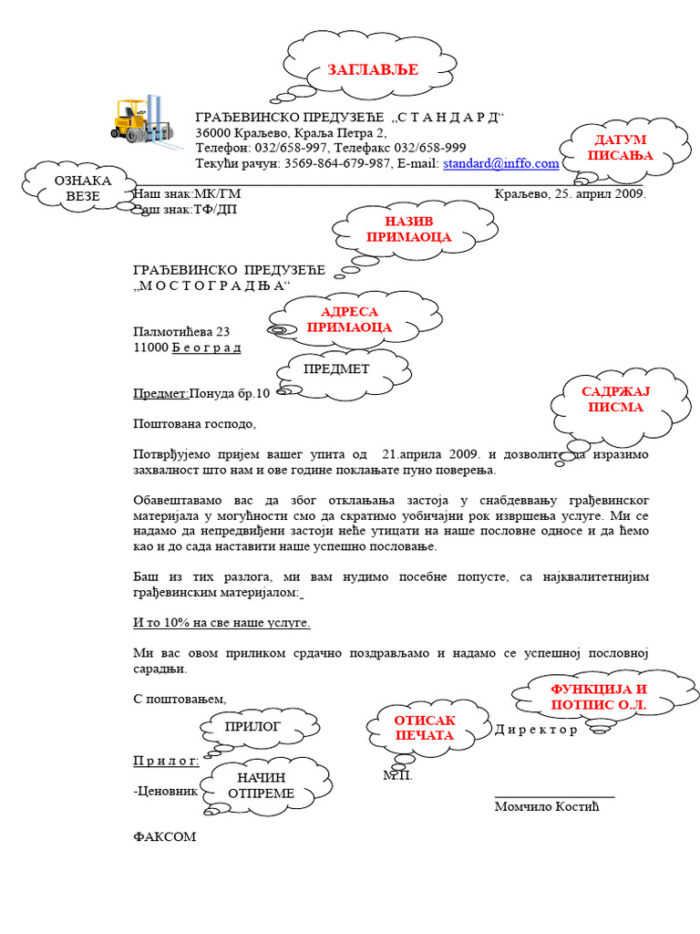 Elementi Poslovnog Pisma | PDF