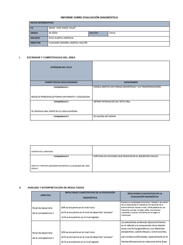 Informe Evaluacion Diagnostica de La Ie 86548 Jose Maria Velaz Pichiu | Descargar gratis PDF ...