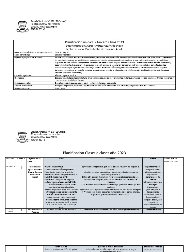 Planificación Clase A Clase Tercer Unidad 1 | PDF | Ritmo | Canciones