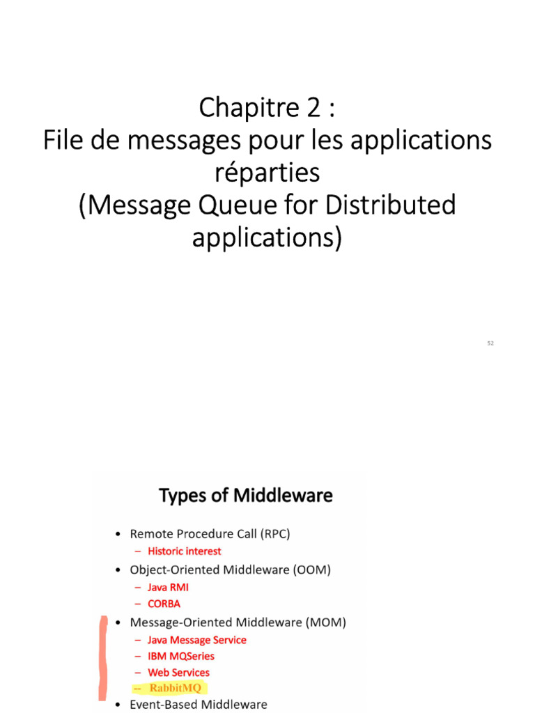 Chapitre 2 Fond SYS Répartis | Download Free PDF | Computer Cluster | Distributed Computing ...