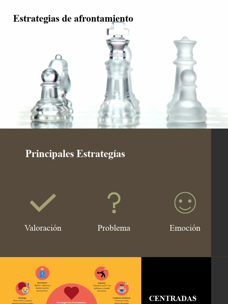 Estrategias de Afrontamiento | PDF