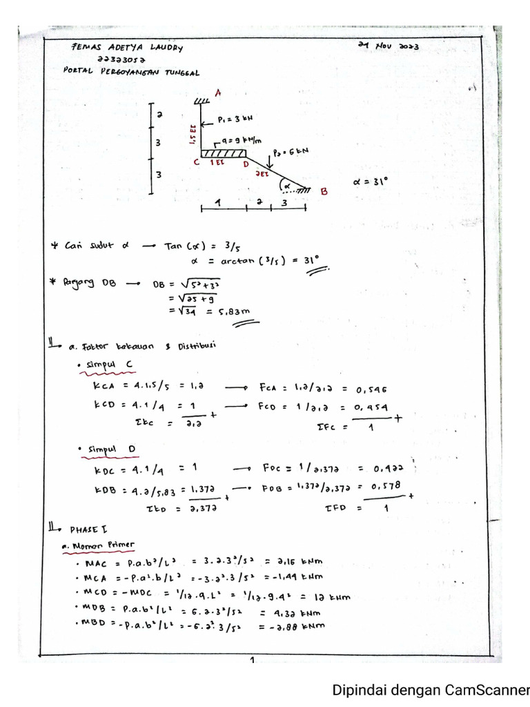 Portal Pergoyangan Tunggal | PDF